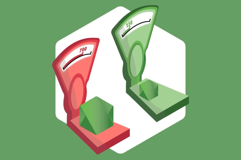 JavaScript dependency injection in Node.js – introduction