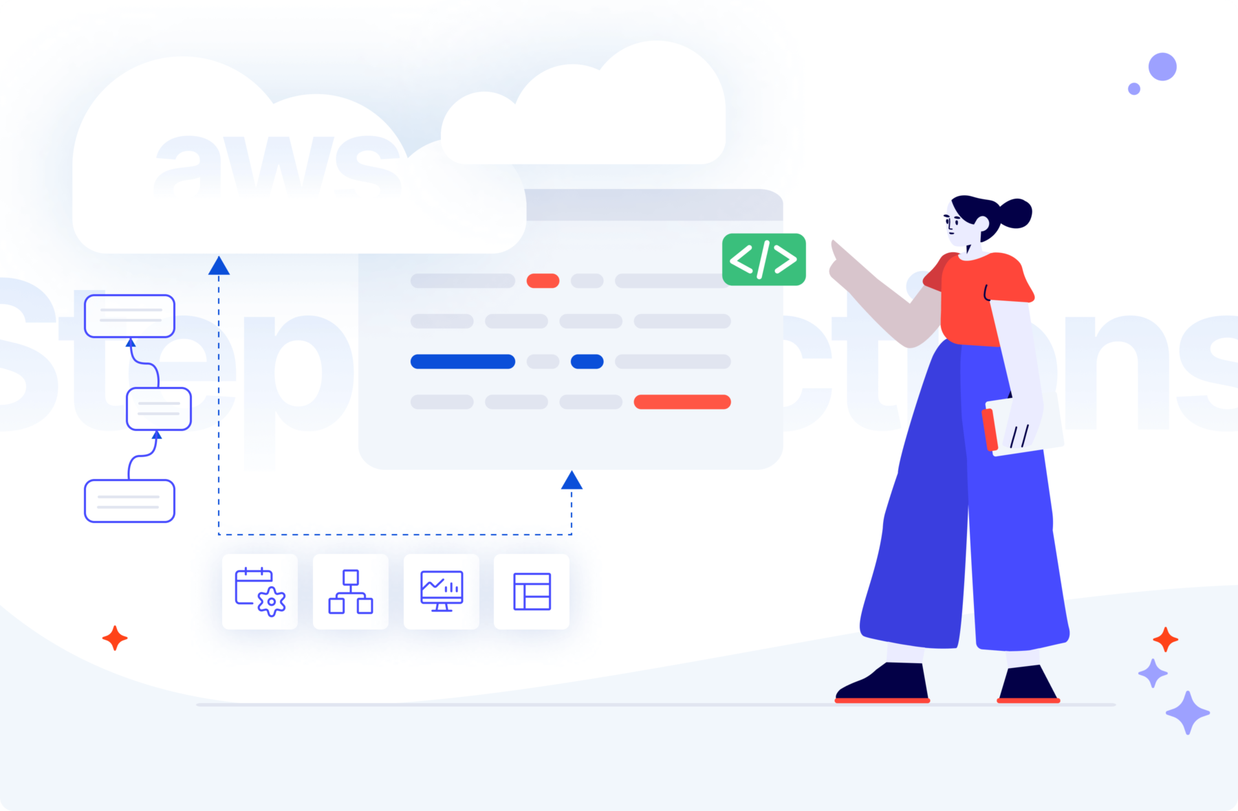 Javascript Dependency Injection In Nodejs Introduction 1940